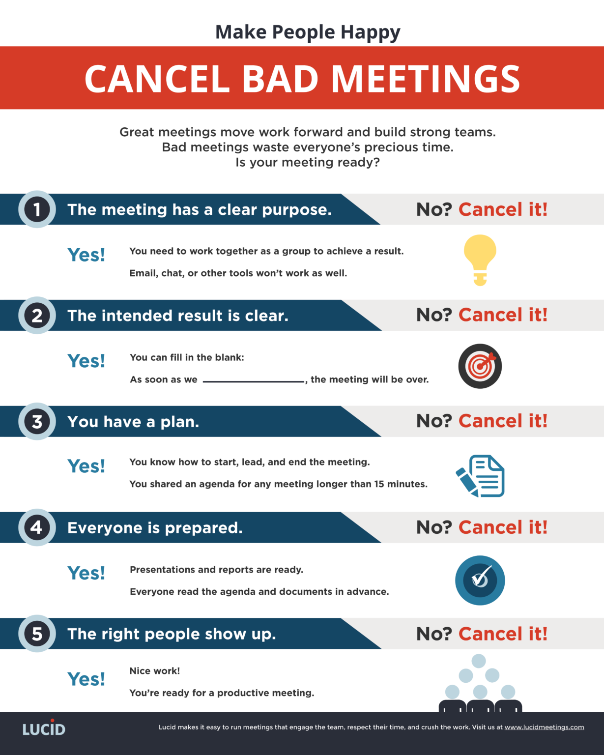 Defining Collaborative Meetings - The Lucid Meetings Blog
