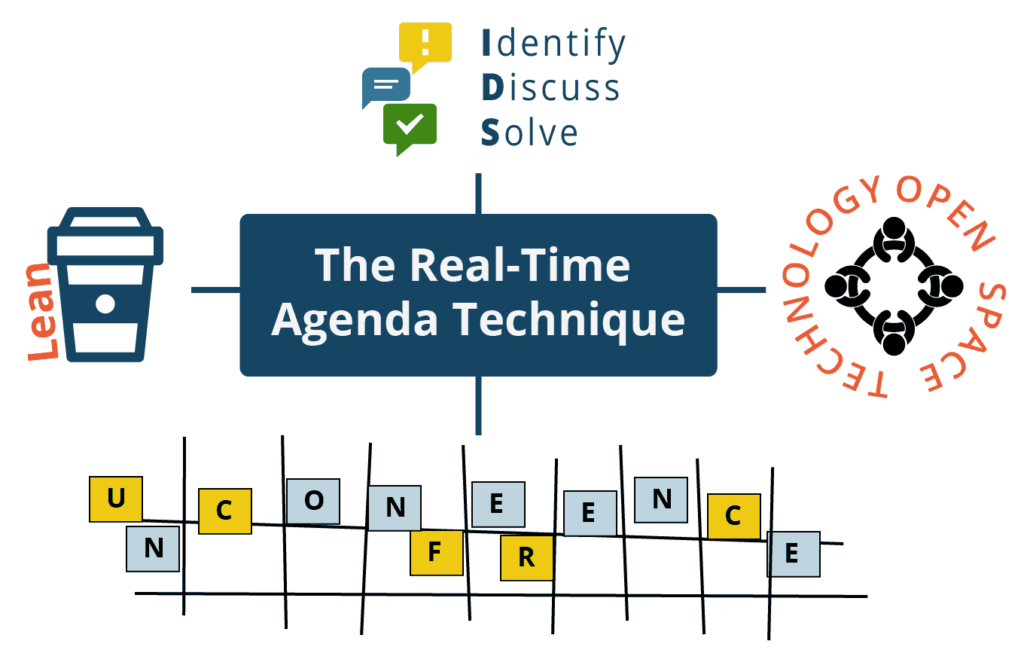 2018 - The Lucid Meetings Blog